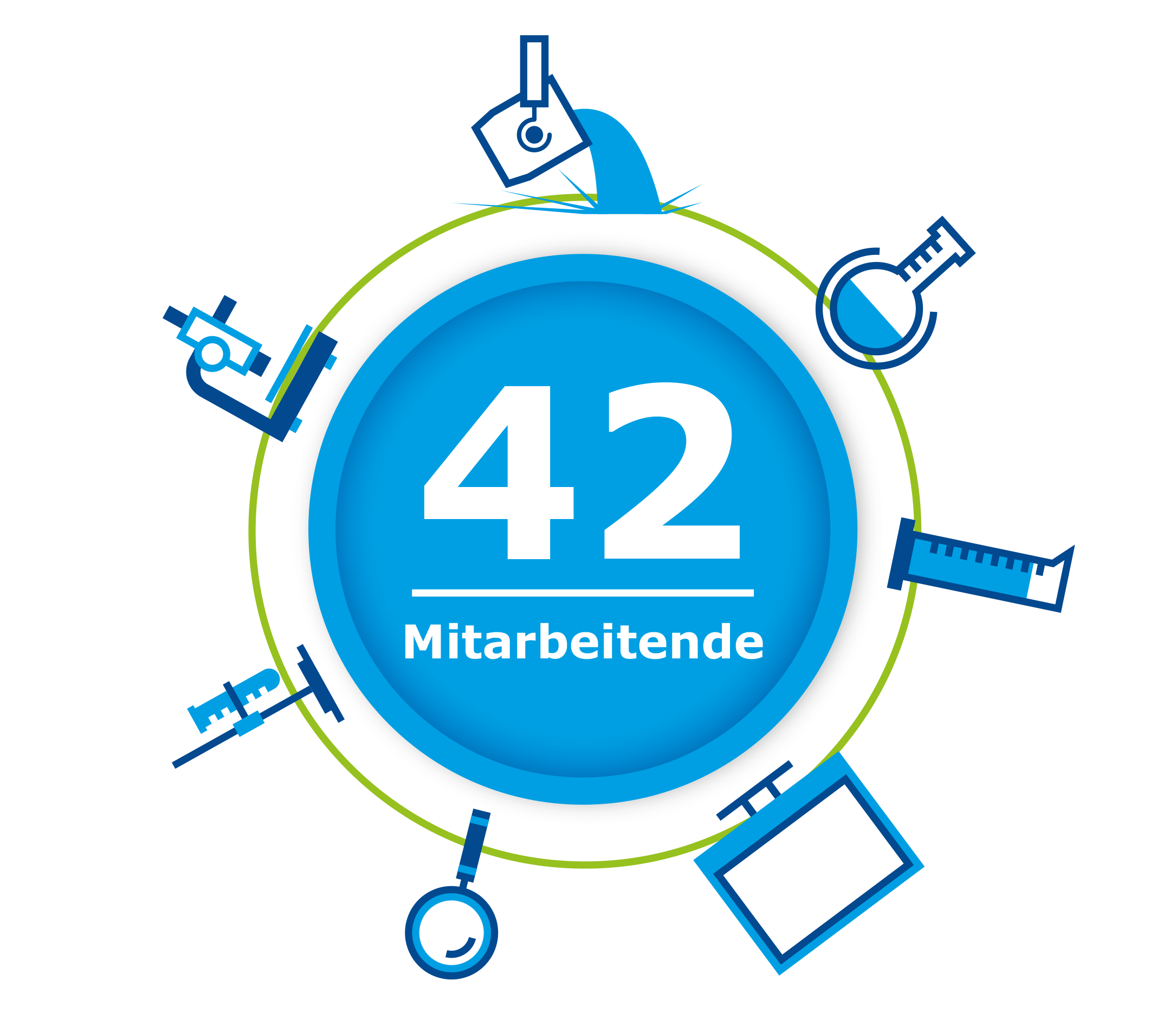 Unsere Experten - www.fehs.de